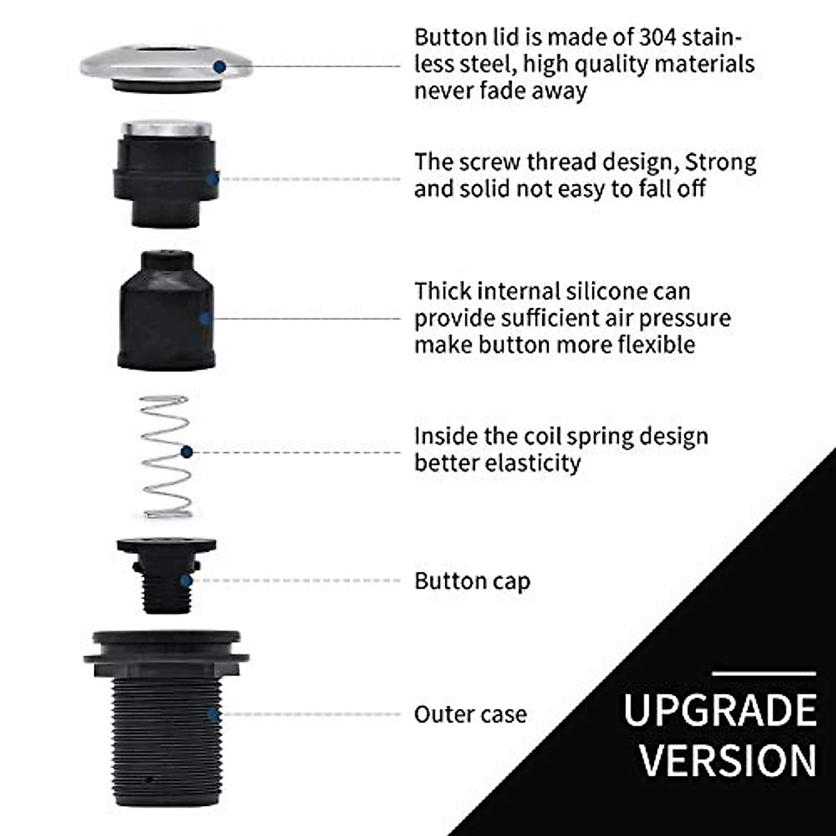 Garbage Disposal Air Switch Kit for SinkTop Waste Disposal with Stainless Steel Polished Short Air Button by briidea