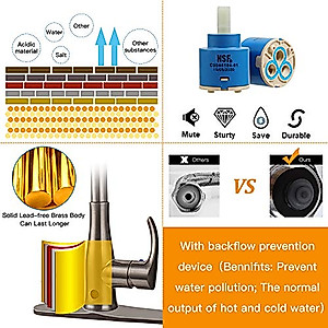 Touchless Kitchen Faucet, Kitchen Sink Faucet with Pull Down Sprayer, Dual Function Pull Out Spray Head, One Hole and 3 Hole Deck Mount, Single Handle for Automatic Motion Sensor, Brushed Nickel