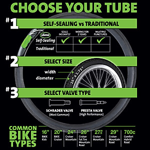 Slime 30081 Bike Inner Tube with Slime Puncture Sealant, Super Thick, Extra Strong, Self Sealing, Prevent and Repair, Schrader Valve, 26" x 1.75-2.125"