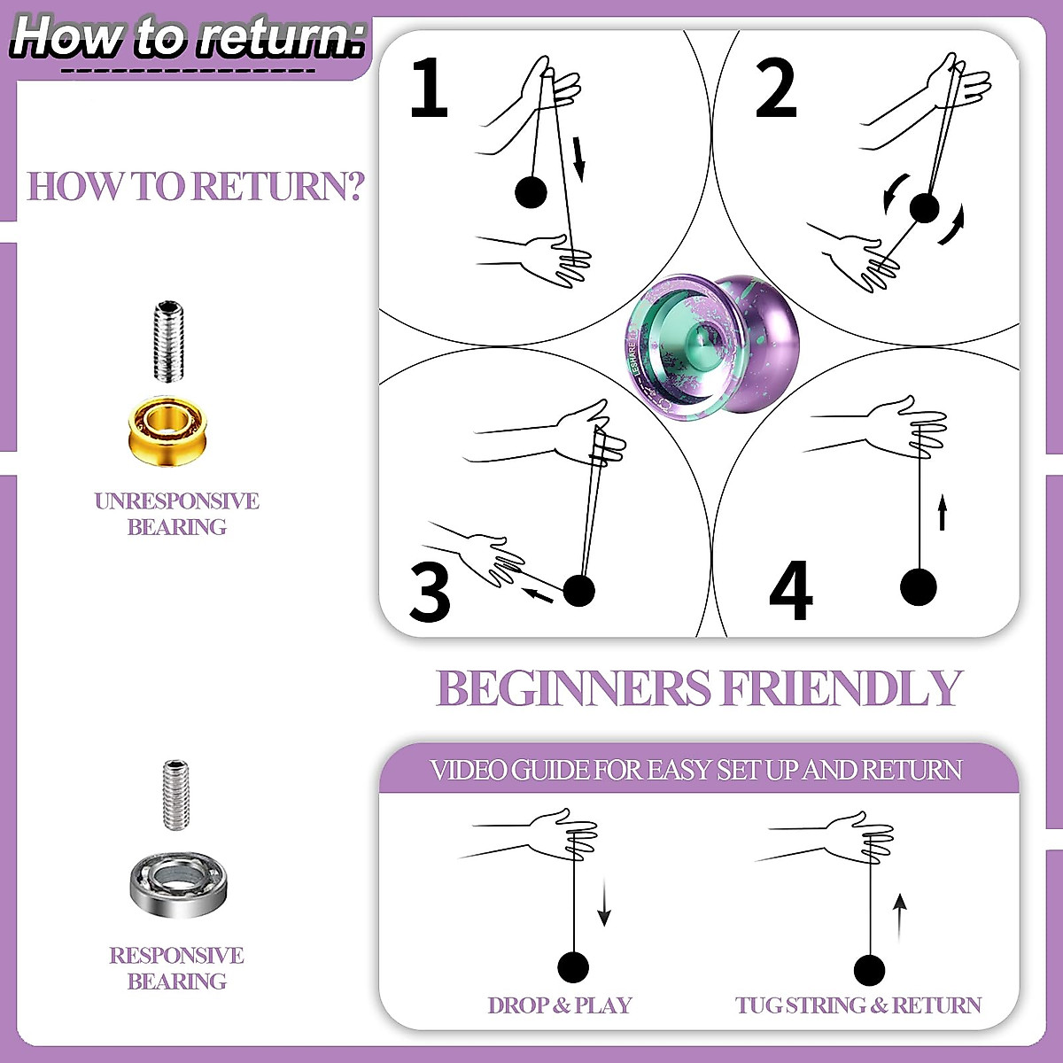 JOLESHARE Professional Unresponsive Yoyo for Pros and Responsive Yoyos for Kids Beginners, Package Includes Replaceable Responsive Bearings, yo-yo Gloves, and 5 yo-yo Cords(Purple Green)