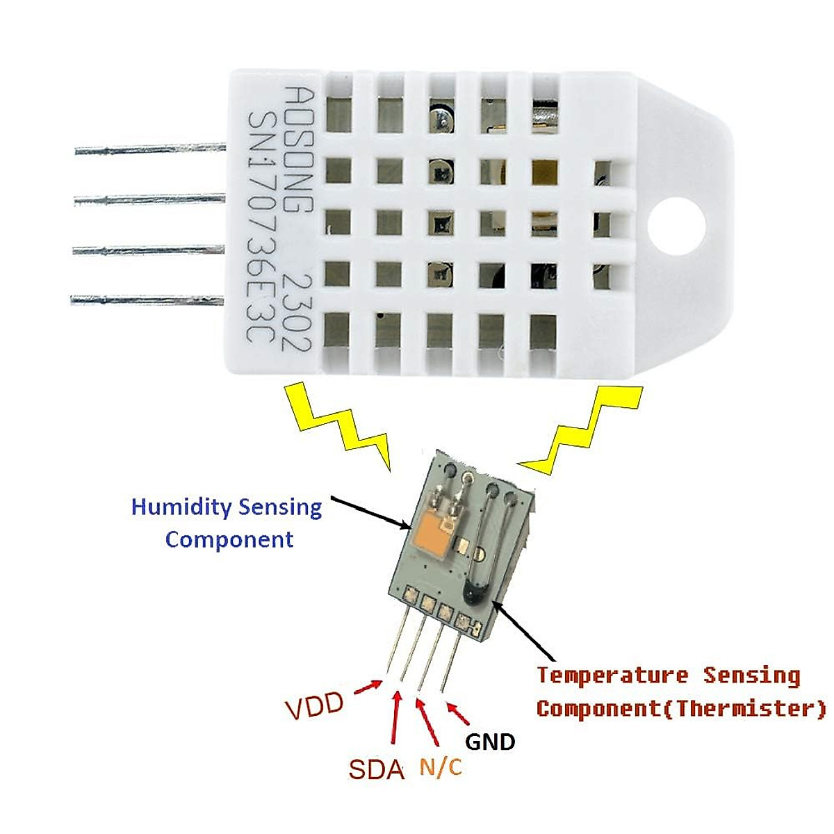 Digital Temperature and Humidity Sensor, Aideepen 2302 Temp Humidity Monitor Sensor Replace SHT15 SHT11
