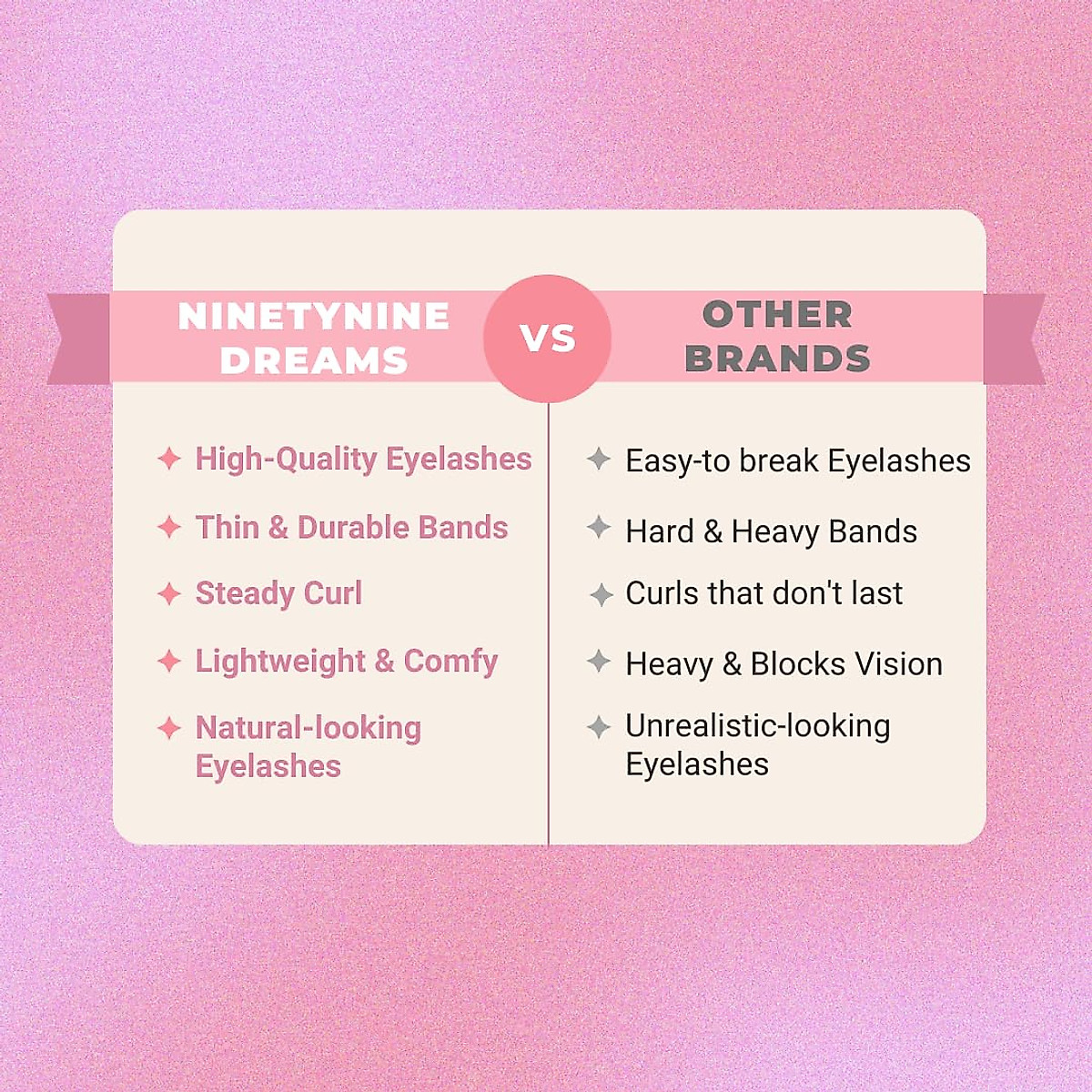 Ninetynine Dreams 100PCs Easy-Three-Steps Individual Lash Clusters Soft & Lightweight Volume Reusable Eyelash Extensions (11-13mm)