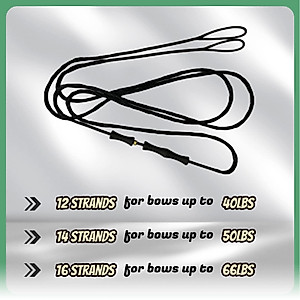 DEERACE Traditional Recurve Bow String and Bowstring Finger Savers Set, Dacron Bow String with Finger Guards (AMO 58” (Actual Length 54”), 16 Strands (Recommended for up to 65 lbs))
