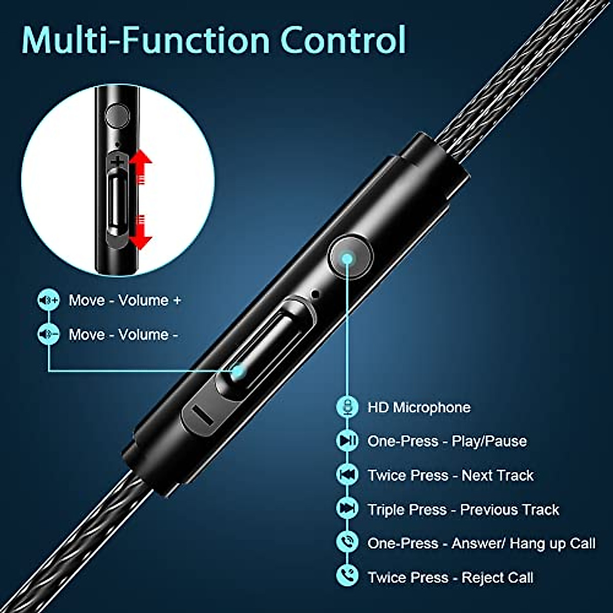 CHMUYIL Earbuds Wired with Microphone Pack of 5, in-Ear Wired Headphones with Microphone for Phone, iPod, iPad, MP3, Samsung, Walkman and Most 3.5 mm Jack Devices