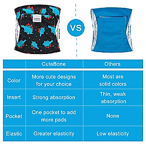 CuteBone Dog Belly Bands for Male Dogs Wraps Washable Doggie Diapers DM07M