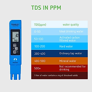 High Quality Water Test Meter. Professional TDS EC & Temperature Meter. 3-in-1. Lifetime Guarantee! Accurate and Reliable Water Test Meter. With Protective Leather Case.