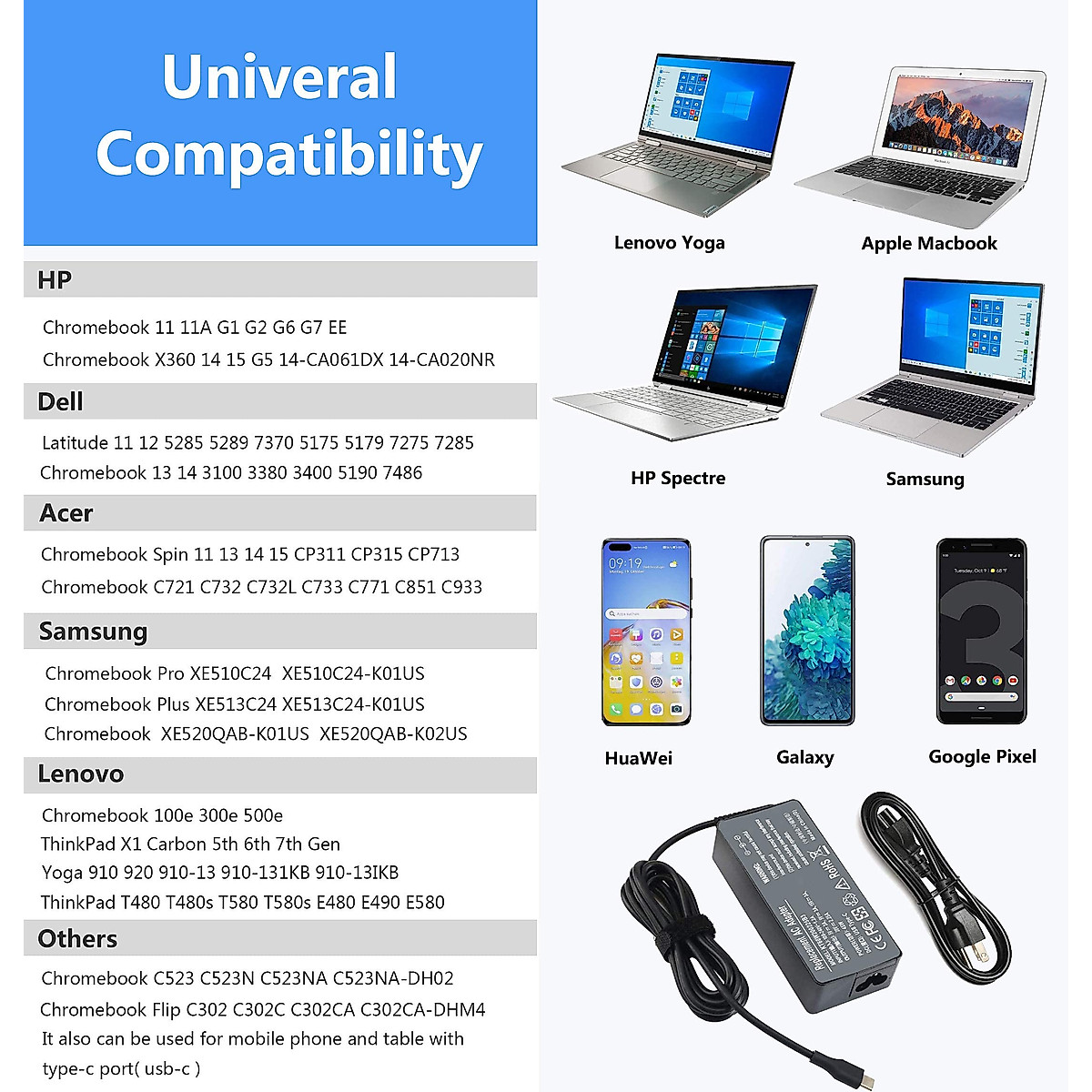 45W USB-C Laptop Charger for Dell XPS 13 9360 9365 9370 9333 9380 Chromebook 11 13 14 3100 3400 3380 5190 7486 P28T P29T P86F Latitude 5290 5285 3390 7390 2-in-1 LA45NM150 LA45NM121