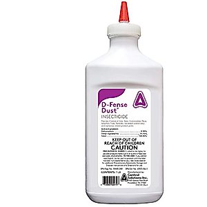 Control Solutions D-Fense Dust