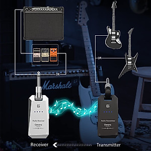 Getaria 5.8GHz Wireless Guitar System Wireless Guitar Transmitter Receiver Set 4 Channels for Electric Guitar Bass