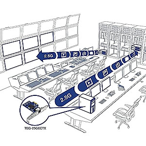 TRENDnet 2.5GBase-T PCIe Network Adapter, TEG-25GECTX, Converts a PCIe 2.0 or Later Slot into a 2.5G Ethernet Port, 802.1Q VLAN Tagging, Standard & Low-Profile Brackets Included, Windows Support