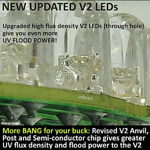 uvBeast V2 - Black Light UV Flashlight with HIGH Definition with Flood Effect 385-395nm UV Best for Commercial/Domestic Use Works Even in Ambient Light – USA Stock – UK Design