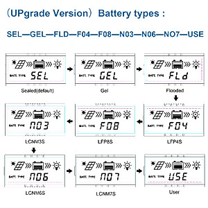 EPEVER 20A Solar Charge Controller MPPT Solar Panel Charge Controller 12V / 24V Auto Working Max PV 100V Solar Charge Battery Regulator with LCD Display for Gel Flooded Sealed Lithium Batteries
