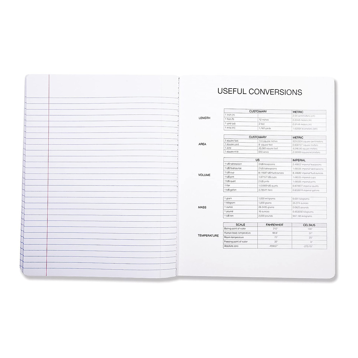 Amazon Basics College Ruled Composition Notebook, 100 Sheet, Assorted Marble Colors, 4-Pack