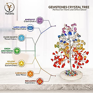 Chakra Tree of Life - Wrapped On Natural Geode Agate Slice Base, w/Tree of Life Necklace - Chakra Decor, Crystals and Healing Stones, Feng Shui Tree, Seven Chakra Tree, 7 Chakra Tree, Bonsai Tree