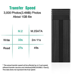 M.2 NVME SSD Enclosure Adapter, 10Gbps USB C Aluminum Case, Professional Portable State Drive External Enclosure for Computer Tablet (Black)