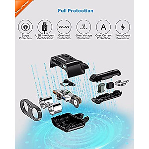 SUPERONE 150W 2-Socket Cigarette Lighter Splitter Power Adapter, USB C Car Charger with 20W Power Delivery 3.0 & QC 3.0 for iPhone 14 Pro Max/13/12/11/11 Pro/X/8/7, Samsung, Google Pixel and More