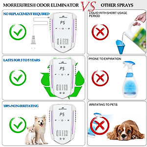 Morrerfresh Cat Litter Deodorizer 99% Pets Poof Odor Eliminator Air Purifier Ozone Odor Removal Air Freshener for Home & Pets Litter Box Room Wardrobe Shoe Cabinet Toilet White