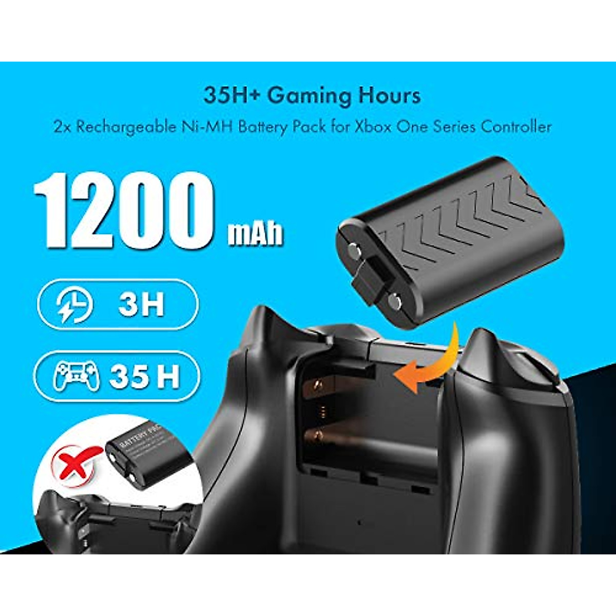 ElecGear Xbox One Vertical Charging Stand with Cooling Fan, 2X 1200mAh Rechargeable Battery Pack for Controller, Games Storage Bracket, Dual Charger Dock for Xbox One, One S, One X and Elite