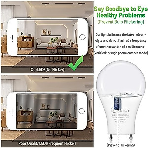 CFMASTER GU24 Led Light Bulb, 9W(100W Equivalent), 5000K Daylight, A19 Shape GU24 Light Bulb, 800 Lumens GU24 Led Bulb, CRI 85, Non-Dimmable ETL Listed(2-Pack)