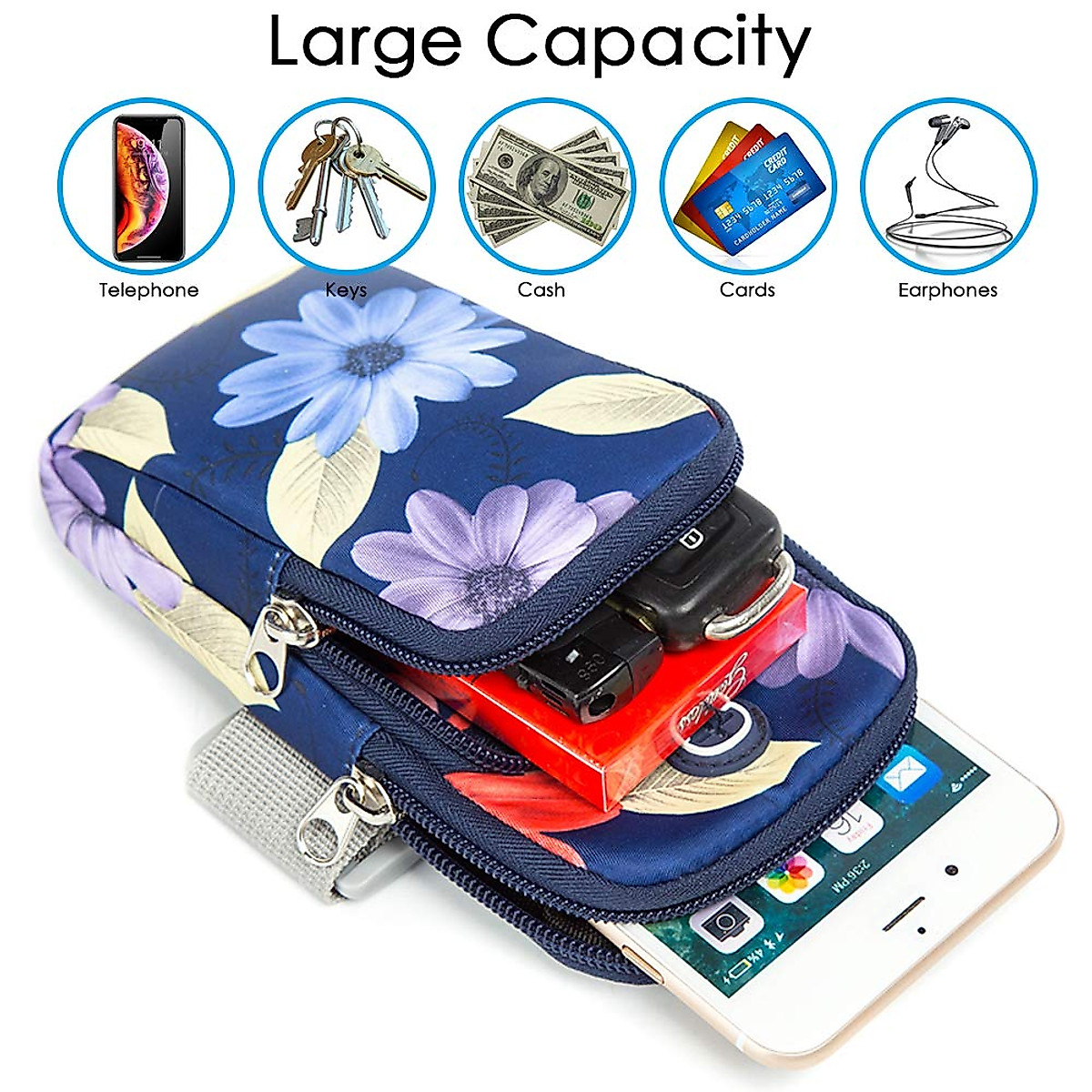 WATACHE Sports Arm Bag, Universal Unisex Armbands Exercise Workout Running Gym Armbands Phone Holder Pouch Case with Earphone Hole for iPhone, Samsung Galaxy and LG,#1Dark Blue