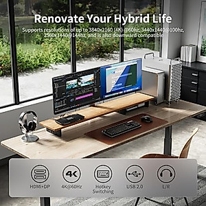 TESmart DisplayPort + HDMI KVM Switch 2 Monitors 2 Computers 4K@60Hz, Dual Monitor KVM Switch 2 Port Extended Display, EDID Emulators, USB 2.0, L/R Audio, Hotkey Switch, Button Switch with All Cables