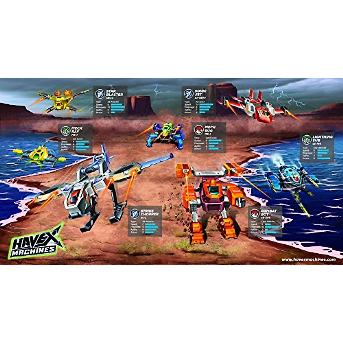 Havex Machines Star Blaster SBL-1 Vehicle