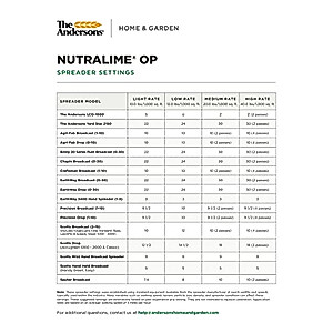 The Andersons NutraLime DG Pelletized Limestone 5,000 sq ft 40 lb Bag