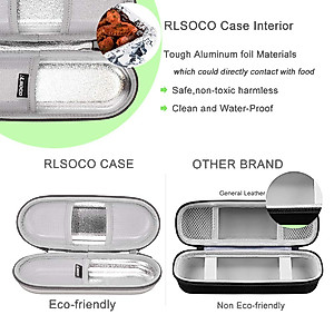 RLSOCO Hard Case for Philips Sonicare ProtectiveClean 4100/5100/6100/1100/6500/7500 Electric Toothbrush & Works With Oral-B Pro 1000 / Pro-Health/Pro 5000 / Pro 3000 / Pro 1500 Electric Toothbrush