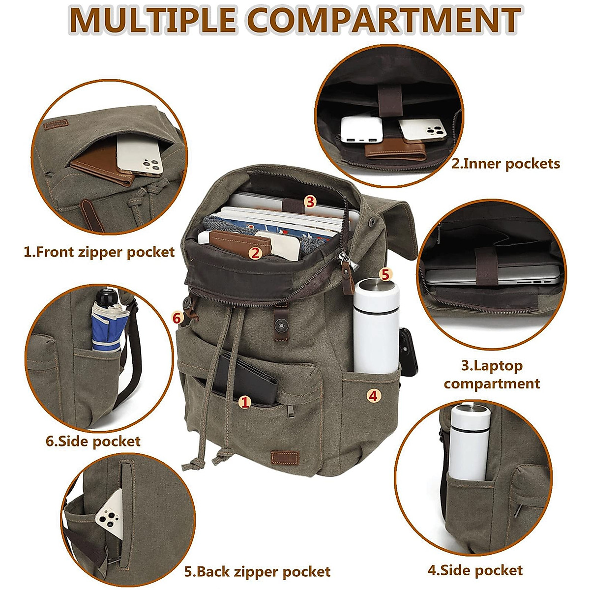 JIELV Canvas Vintage Backpack,Mens Travel Rucksack,Casual Daypack Bookbag for Laptop School College Hiking(Army Green)