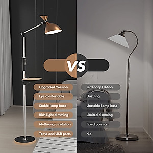 Buanick Floor Lamp with USB Charging and Tray,Super Bright Dimmable LED Floor Lamps for Living Room, Double Luminaire Floor Lamp for Bedroom and Office-Golden