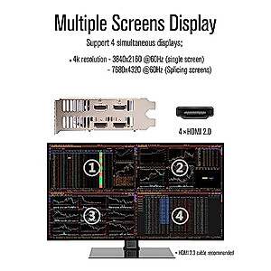 SRhonyra 4 Monitor Video Card GTX 750Ti Multi-Display 4GB GDDR5 Graphics Card Supports 4HDMI Outputs 128-bit