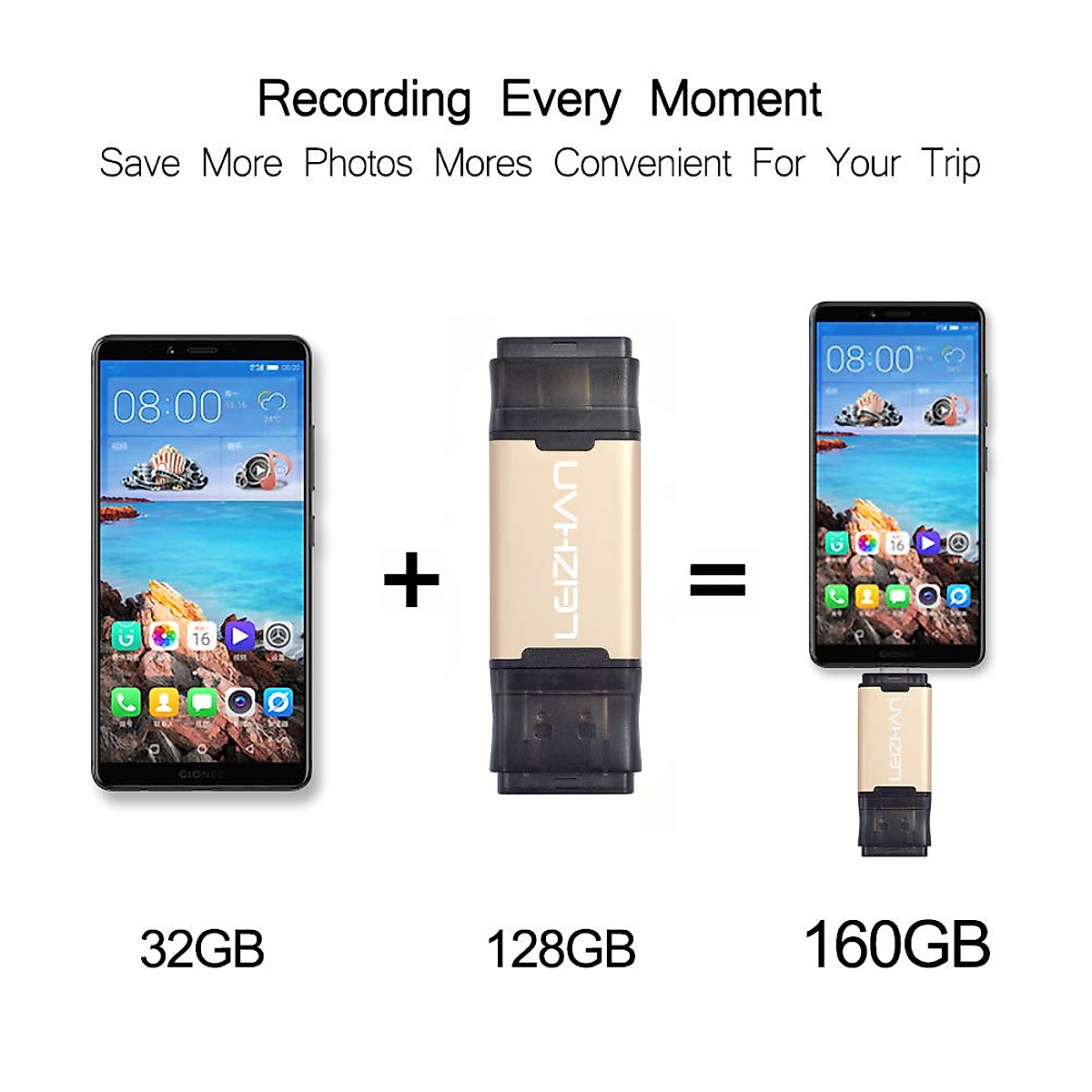128GB 3in1 USB Flash Drive for Android Phone (Both Micro and Type-C),USB 3.0 3-in-1 128GB Photo Stick for Samsung Galaxy Note 10, S10,Note 9, S9, S8,S7,S6,S5, Google Pixel USB Drive