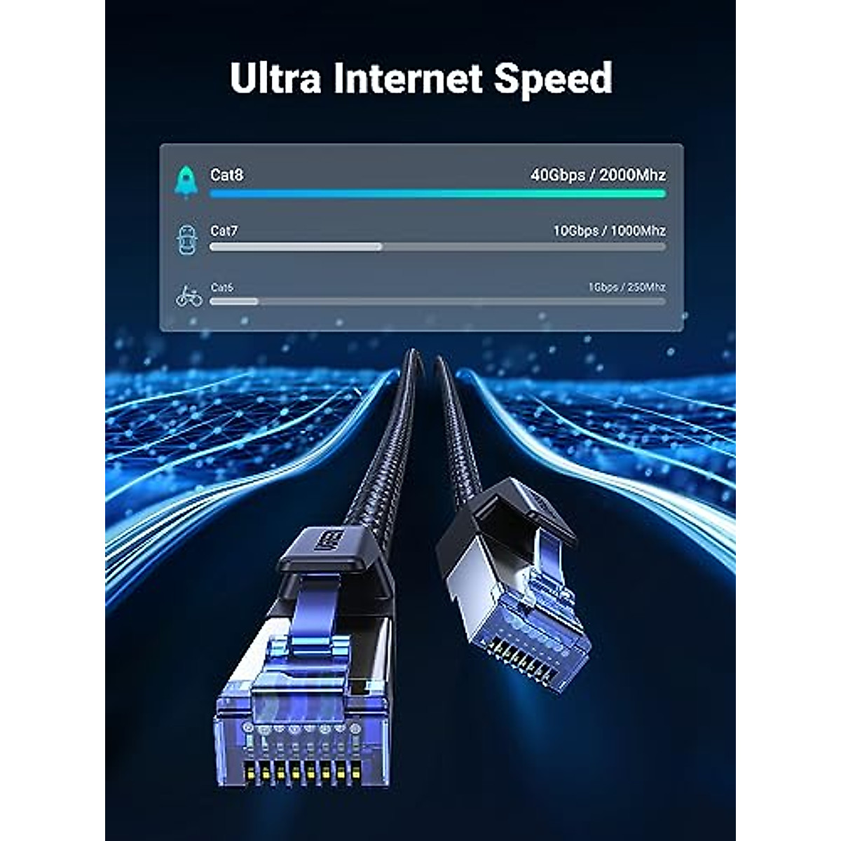 UGREEN Cat 8 Ethernet Cable 6FT, High Speed Braided 40Gbps 2000Mhz Network Cord Cat8 RJ45 Shielded Indoor Heavy Duty LAN Cables Compatible for Gaming PC PS5 Xbox Modem Router 6FT