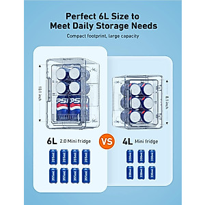 AstroAI Mini Fridge 2.0 Gen, 6 Liter/8 Cans Makeup Skincare Fridge 110V AC/ 12V DC Portable Thermoelectric Cooler and Warmer Little Tiny Fridge for Bedroom, Cosmetics (Dark Black)