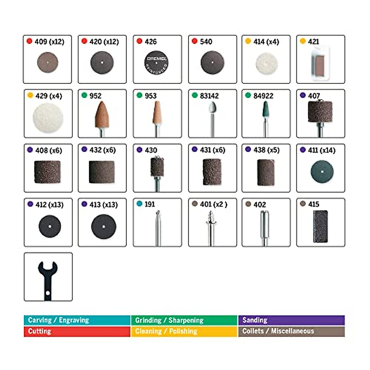 Dremel 709-02 110-Pieces All-Purpose Rotary Tool Accessory Kit- Includes a Carving Bit, Sanding Drums, Grinding Stones, Cutting Discs, and a Storage Case , Gray