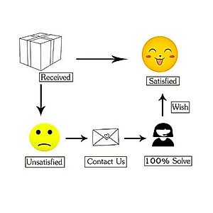 MELOTOUGH Reflective Safety Suspenders|Work Suspenders with Hi Viz Reflective Strip Hold Up Tool Belt Suspenders