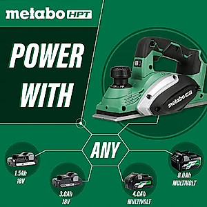 Metabo HPT 18V MultiVolt™ Cordless Hand Planer | Tool Only - No Battery | 3-1/4-Inch | P18DSLQ4
