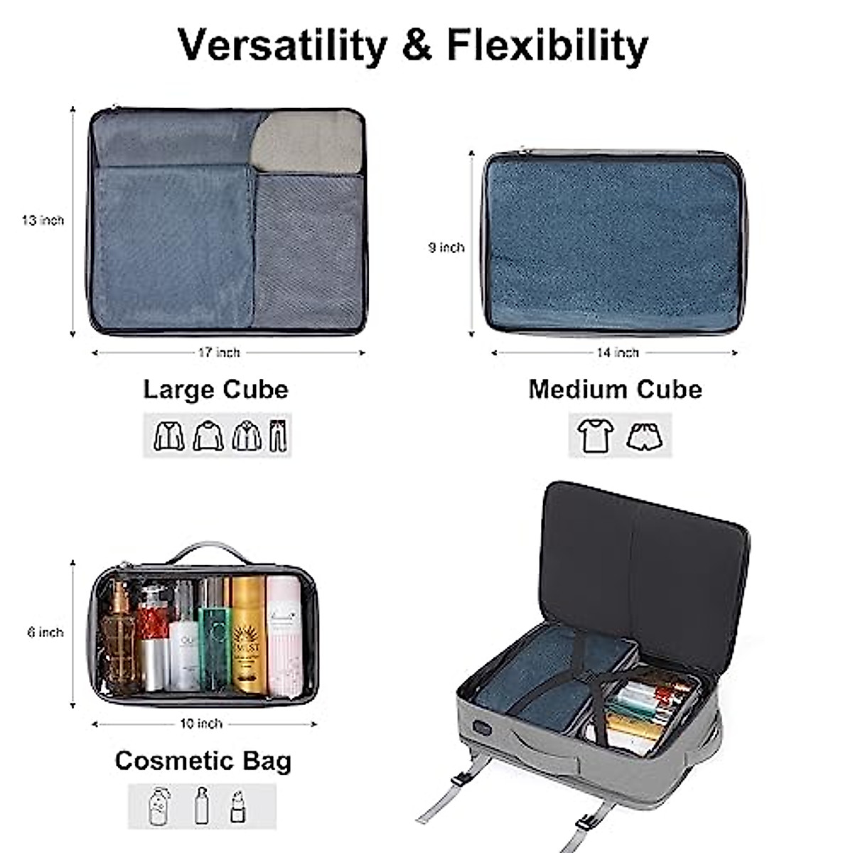 CLUCI Travel Backpack for Women Men,Carry on Backpack Flight Approved with 3 Packing Cubes, Luggage Suitcase Hiking Backpack Water Resistant Rucksack Casual Daypack Traveling Essentials Grey