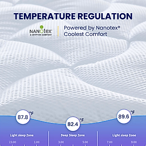 SLEEP ZONE Cooling Mattress Topper California King, Premium Zoned Cool Mattress Pad Cover, Padded Mattress Protector Breathable Washable, Deep Pocket 8-21" (White, Cal King)