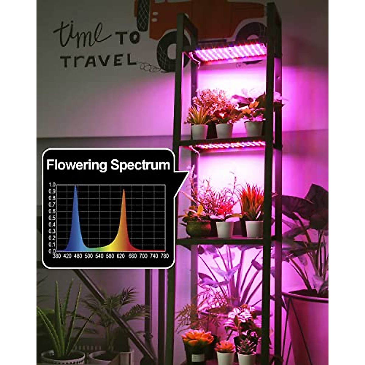 DOMMIA Grow Lights for Indoor Plants, 20W Ultra-Thin Invisible Plant Light, Full Spectrum Led Grow Lamp with 144 LEDs, DIY Assembly Grow Light Strip for Indoor Garden Greenhouse Aquarium Hydroponic