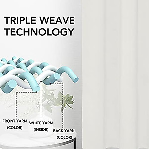 Easy-Going Rod Pocket Blackout Curtains for Bedroom, Room Darkening Window Curtains for Living Room, Thermal Insulated Noise Reduction Solid Window Drapes, 2 Panels(42x63 in, Ivory)