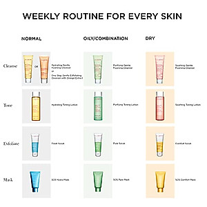 Clarins Comfort Scrub | Award-Winning | Nourishing, Oil-Infused Face Scrub With Sugar Microcrystals | Gently Exfoliates and Soothes | Paraben-Free | SLS-Free | Mineral Oil Free | Normal To Dry Skin