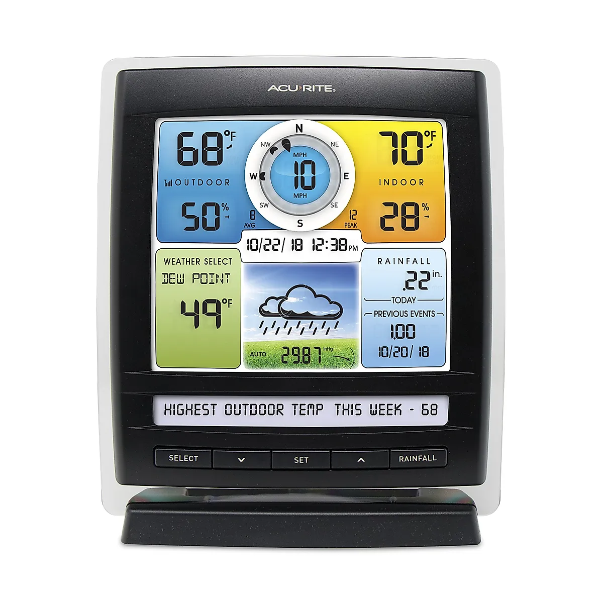 AcuRite Iris 01078 Wireless Weather Station with 2 Displays and 5-in-1 Weather Sensor: Temperature and Humidity Gauge, Rainfall, Wind Speed and Wind Direction