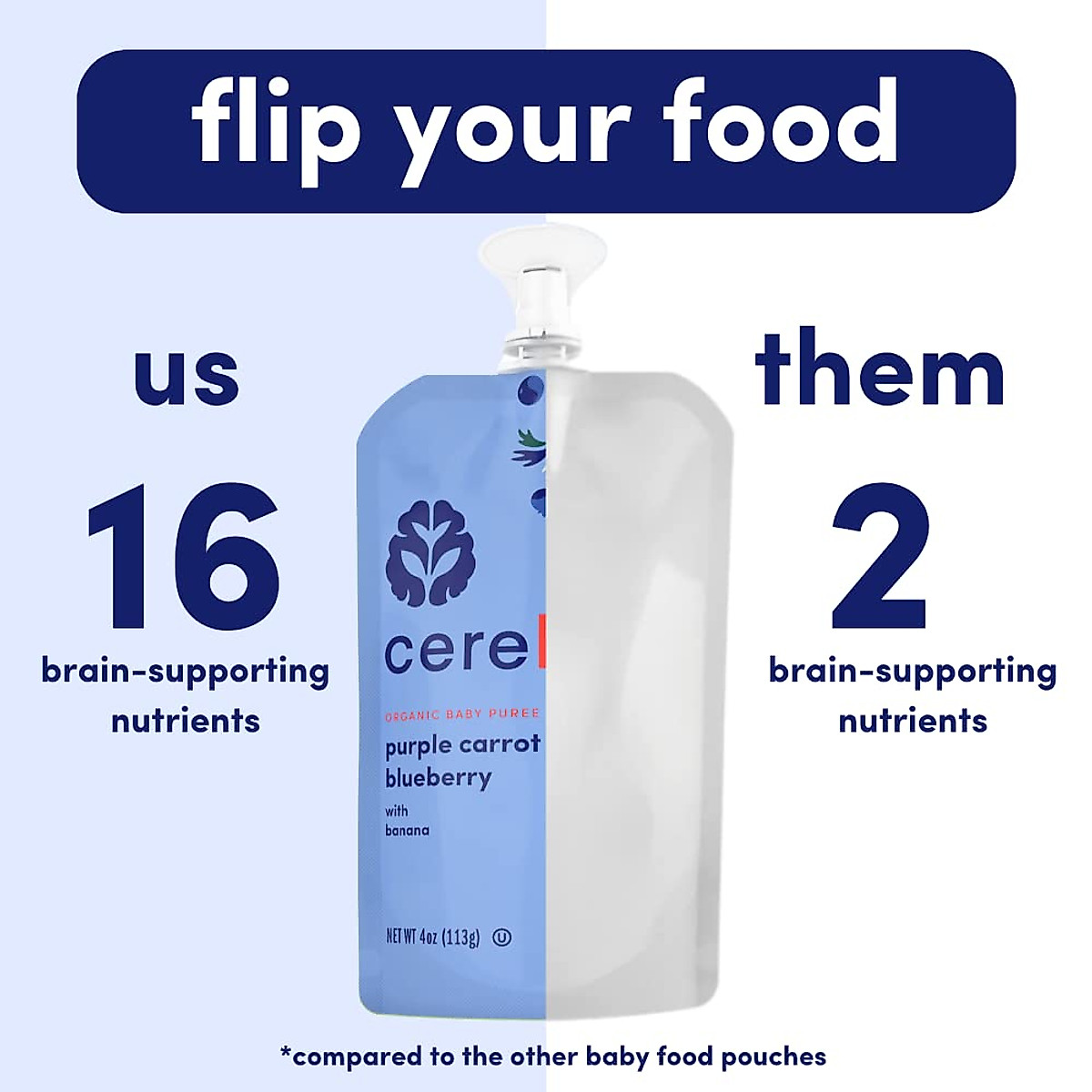 Cerebelly Baby Food Pouches Stage 1 – Purple Carrot Blueberry Smoothie (Pack of 6), Organic Fruit & Veggie Purees, Great Toddler Snacks, 16 Brain-supporting Nutrients from Superfoods, No Added Sugar