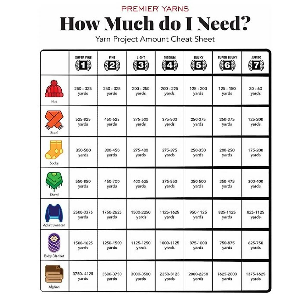 Premier Yarns Parfait Chunky Chenille Yarn 3.5 Oz 6 Super Bulky Weight 3 Pack Bundle with Bella's Crafts Stitch Markers (Cream)