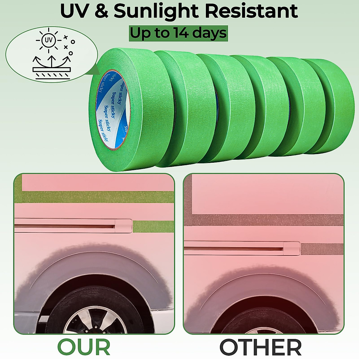 1.4 Inch Green Painters Tape for Car, 6 Rolls x 60 Yards Automatic Refinish Masking Tape, High Adhesive Cars Vehicles Auto Body Paint Tape, No Residue Automotive Painters Tape Bulk Set 360 Yards Total