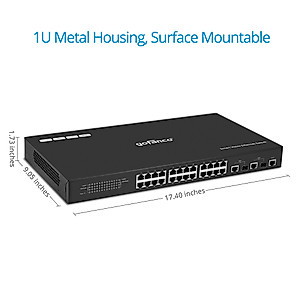 gofanco 24 Port Smart Managed Video Ethernet Switch (Dedicated) – Customized for HDMI Over IP Extender Switching, One-to-Many & Matrix Switching Capable, Easy Web GUI Control, 328ft (100m)