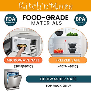 Kitch’nMore 36oz Extra-Thick Meal Prep Bowls with Lids, Plastic Containers with Clear Covers for Noodles, Poke Bowl, Salad, Soup - Freezer, Microwave & Dishwasher-Safe (30Pack)