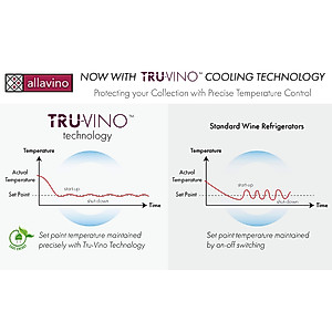 Allavino 24" Wide FlexCount II Tru-Vino 56 Bottle Dual Zone Stainless Steel Right Hinge Wine Refrigerator