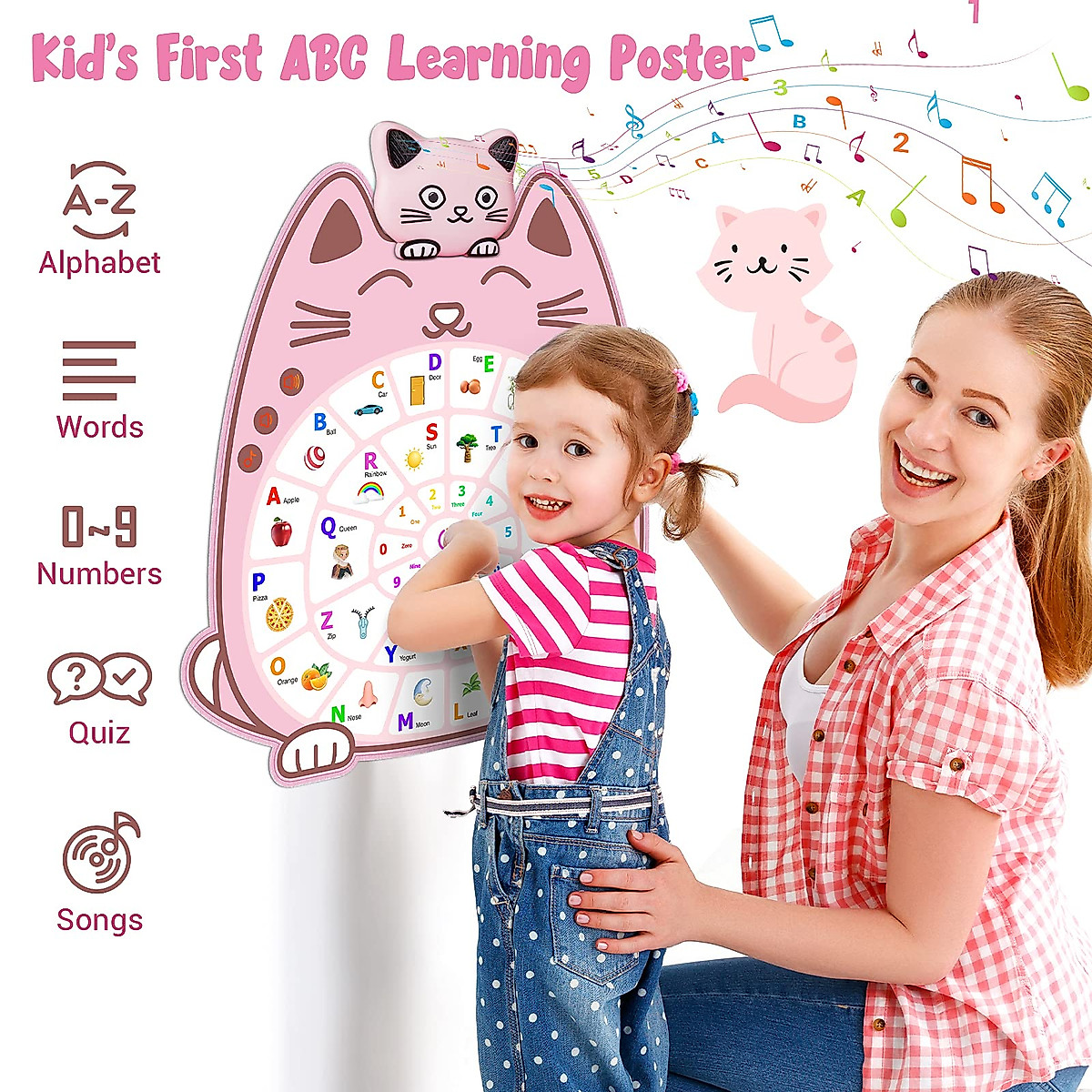 Alphabet Learning Toys For Kids Toddlers - Interactive ABC Poster Wall Chart for Preschool Baby 1 2 3 4 5 6 Years Old Little Boys Girls | Electronic Educational Toys Birthday Gifts Stocking Stuffers